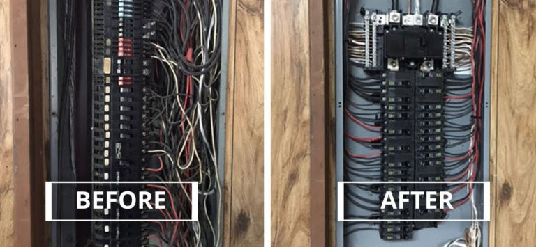 Circuit Breaker Panel Code Requirements